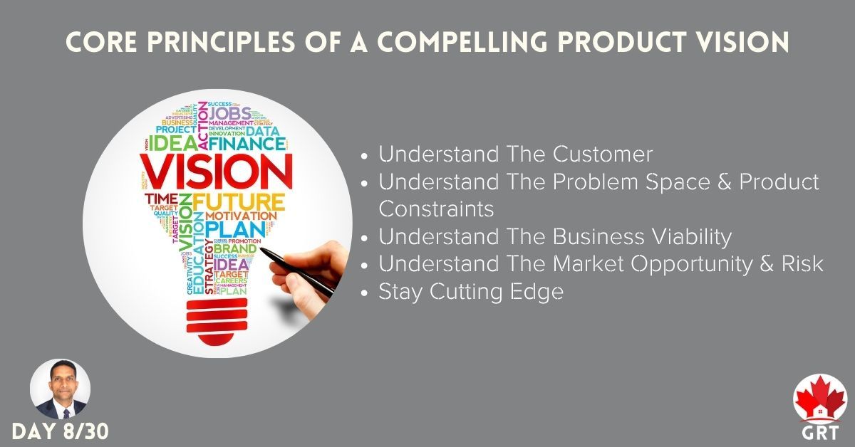 Core Principles of a Compelling Product Vision